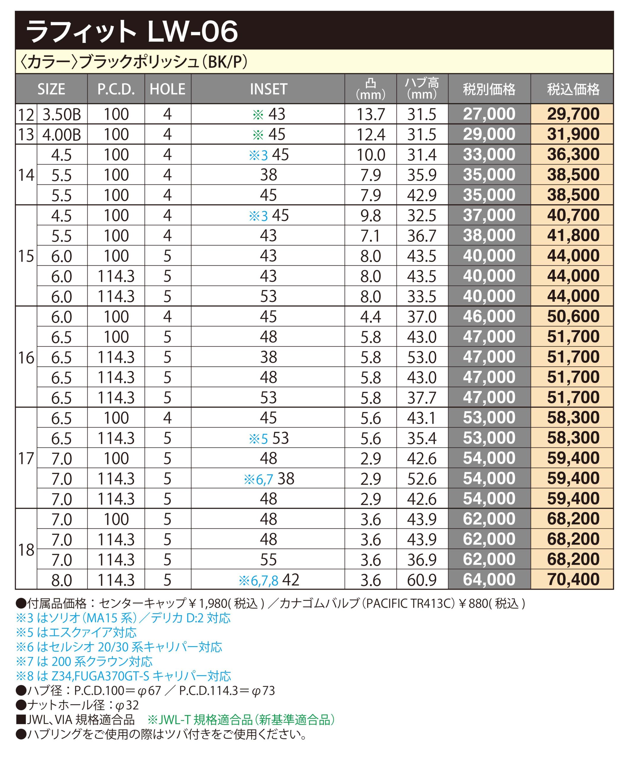 Laffite LW-06 | ホットスタッフコーポレーション