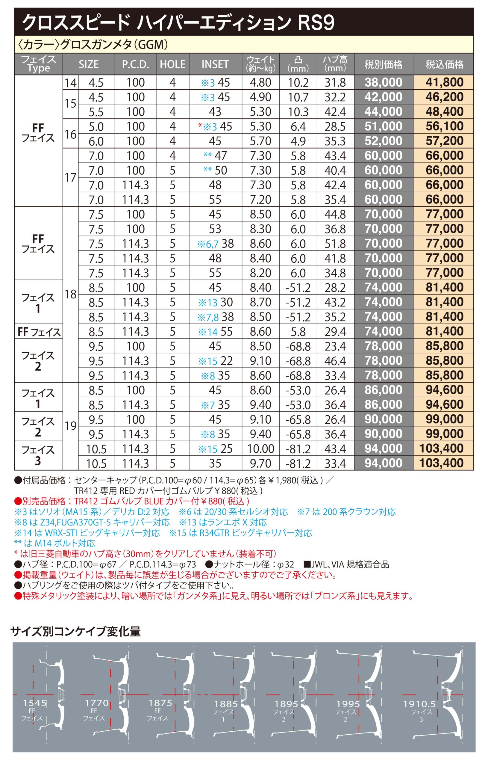 CROSS SPEED HYPER Edition RS9 | ホットスタッフコーポレーション