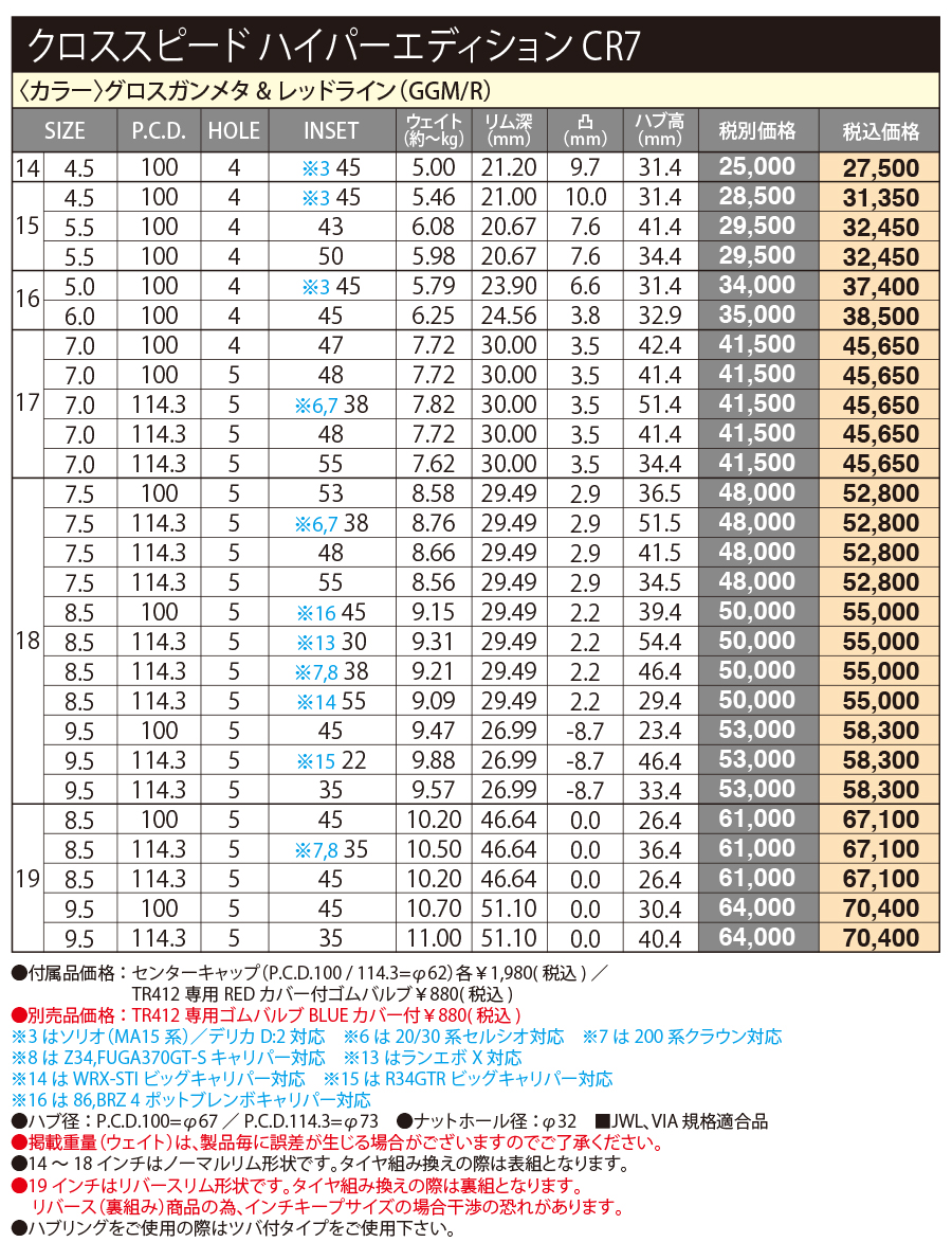 CROSS SPEED HYPER Edition CR7 | ホットスタッフコーポレーション