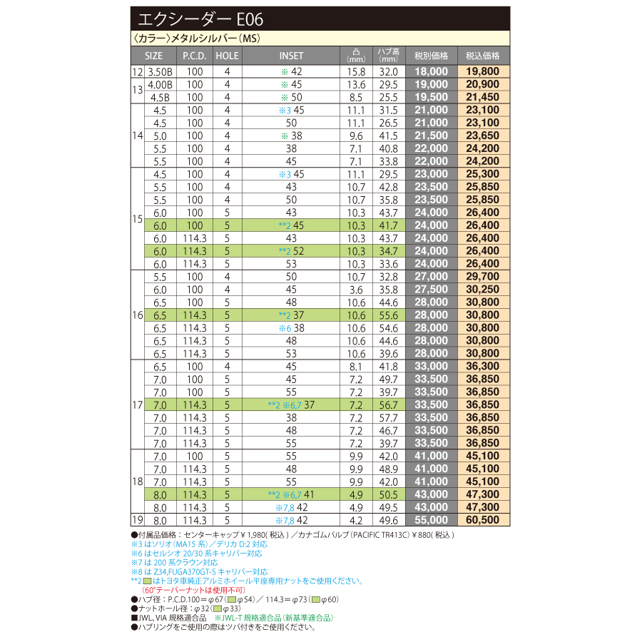 Exceeder E06 | ホットスタッフコーポレーション